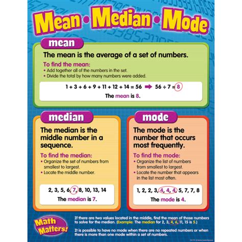 mean median mode chart tcr7773 teacher created resources