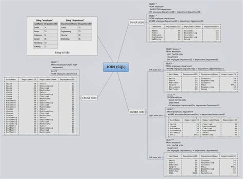 stack readme md at master · ramyrams stack · github