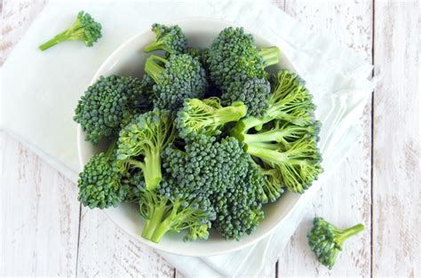 What Is Broccoli Its Benefits And History