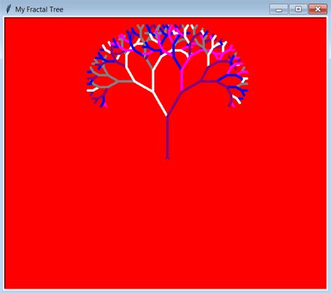 python turtle module a complete guide for creating graphics in python