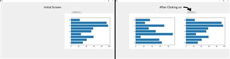 replacing an existing bar graph with a new one by deleting