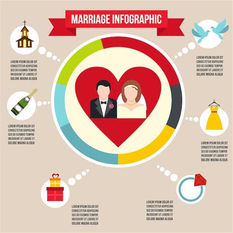 Infografía Matrimonial De Boda En Estilo Plano Para Cualquier Diseño