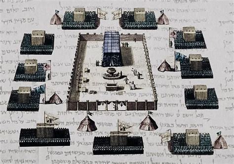Tabernacle Camp Of Israel Bible Discovery Tv