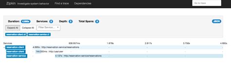 microservices with spring boot and spring cloud tomy jaya