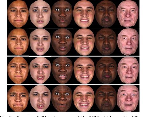 Figure 3 From Multimodal 2d 3d Facial Expression Recognition With Deep