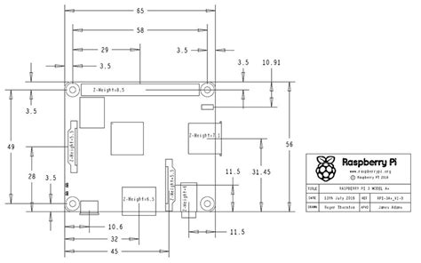 raspberry pi 3 model a pixel electric company limited