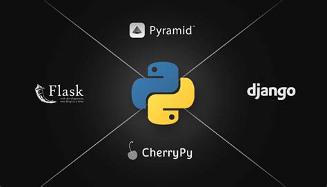 which python web framework should you choose hyperiondev blog