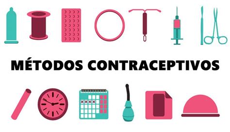 20 Métodos Anticoncepcionais E Suas Taxas De Sucesso Md Saúde