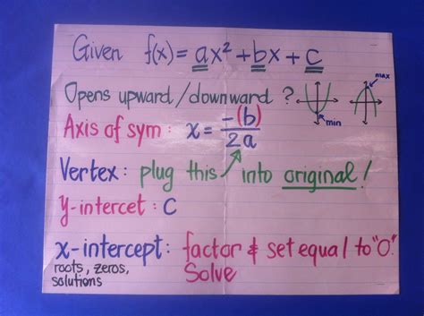 8 Fresh Algebra Eoc Practice Test 2 Solving Equations Worksheet