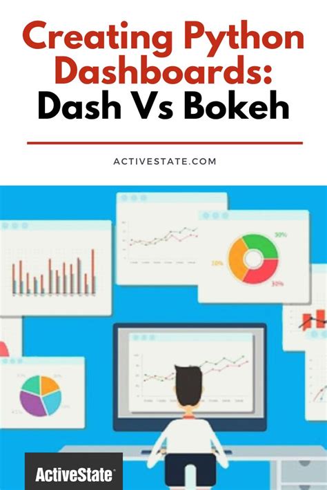 creating python dashboards dash vs bokeh computer