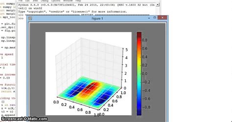 2d wave equation python implementation youtube