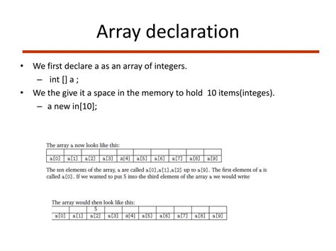 ppt introduction to arrays array powerpoint presentation free