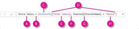 what is dax in power bi how to implement most commonly