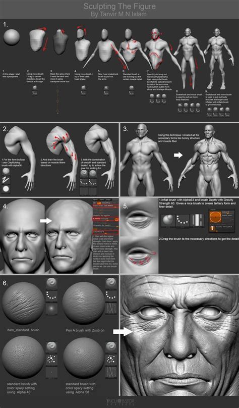 zbrush tutorial zbrush models zbrush character