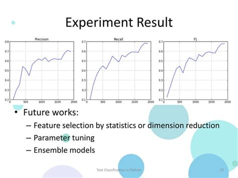 text classification in python using pandas scikit learn ipython