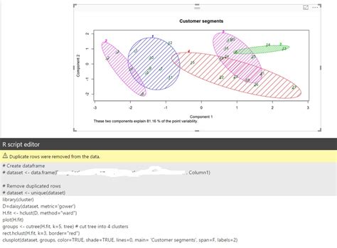 cluster analysis trying to display the value of a column in a