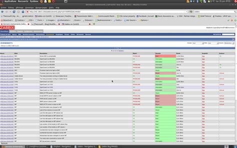 best free monitoring system for linux lintut linux