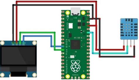 interfacing dht11 sensor with raspberry pi pico micropython
