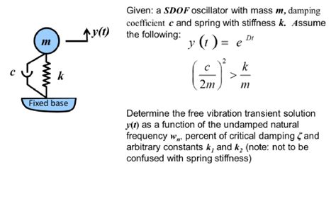 Solved Given A Sdof Oscillator With Mass M Damping