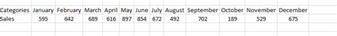excel copy dynamic range using offset in vba stack