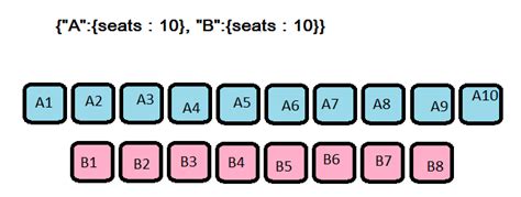 36 create dynamic checkbox in javascript javascript nerd