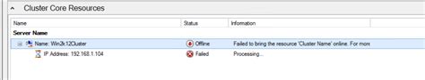 ms sql server azure azure devops and terraform unable