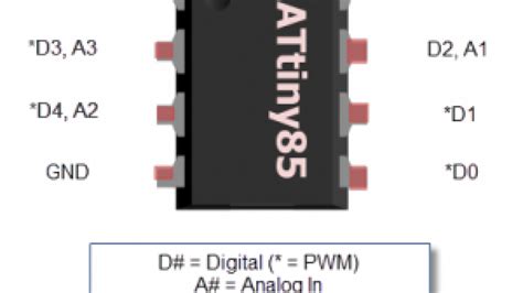 arduino uno chip pinout circuit boards