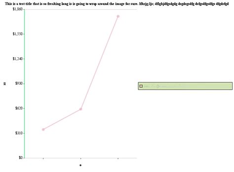 jfreechart line chart demo 6 line chart chart java