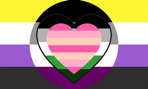 Nonbinary Asexual Gray Finromantic Combo Flag By Pride Flags On Deviantart