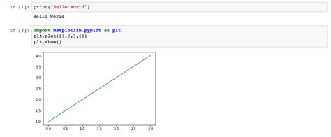 jinja2 templates for jupyter notebooks datacamp