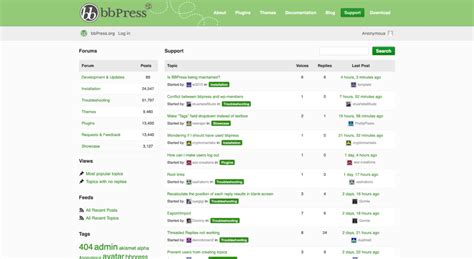 top 4 forum plugins for wordpress in 2019 ultimate member
