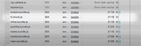 lazy loading routes in angular ←