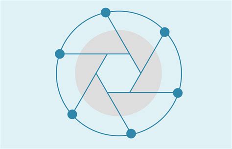 nlp document clustering nlp practicioner