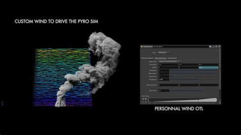 pin on houdini tutorials and tips