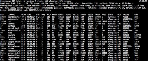 Python Pandas Create Dummy Variables Based On Conditions In 2