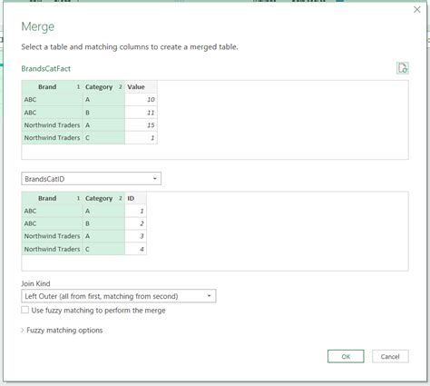 merging with date range using power query exceed