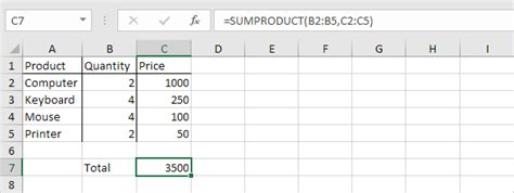 how to use sumproduct in excel in easy steps