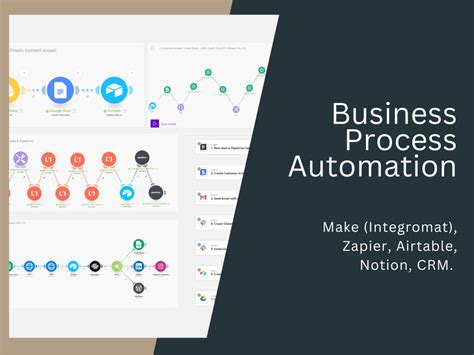 automated workflow using zapier or make integromat upwork