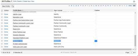 how to implement salesforce sso using oauth