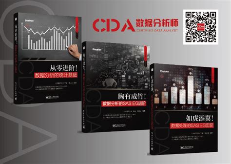 cda levelⅠ第13期培训最新安排 北京 上海 深圳 远程！ cda数据分析师官网