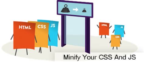 how to minify css and javascript of your wordpress website weblizar
