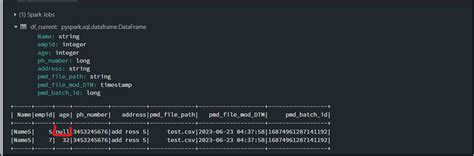 pyspark databricks spark allowing null value in column even if schema