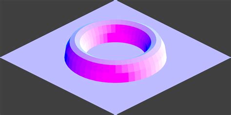 is it possible to make realistic shadows in a 2d game with a fixed