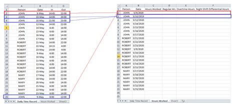 excel what is the fastest way computationally to