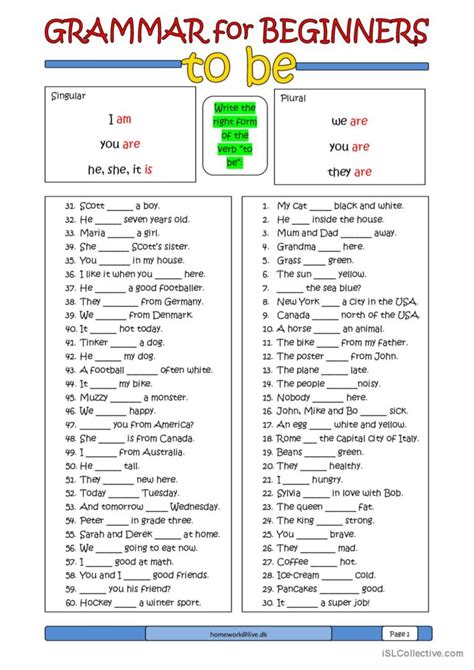 Grammar For Beginners To Be Gramma… English Esl Worksheets Pdf And Doc
