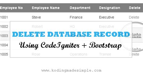 codeigniter codeigniter bootstrap delete data from database tutorial
