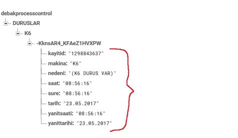 android i can t get the key of firebase database stack overflow