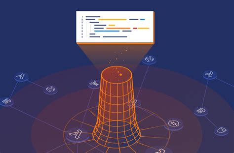 serverless observability it s easier than you think lumigo