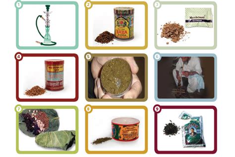 Chapter 11 Smoking And Tobacco Use Gov Uk