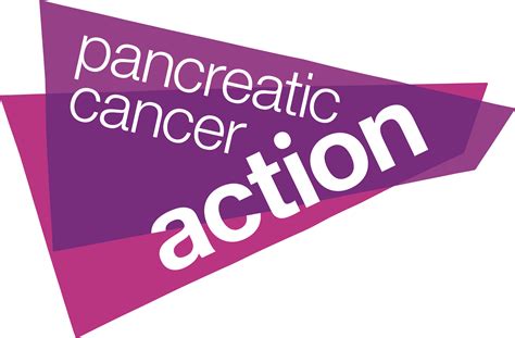 Pancreatic Cancer Action News Pancreatic Cancer Symptoms Pca